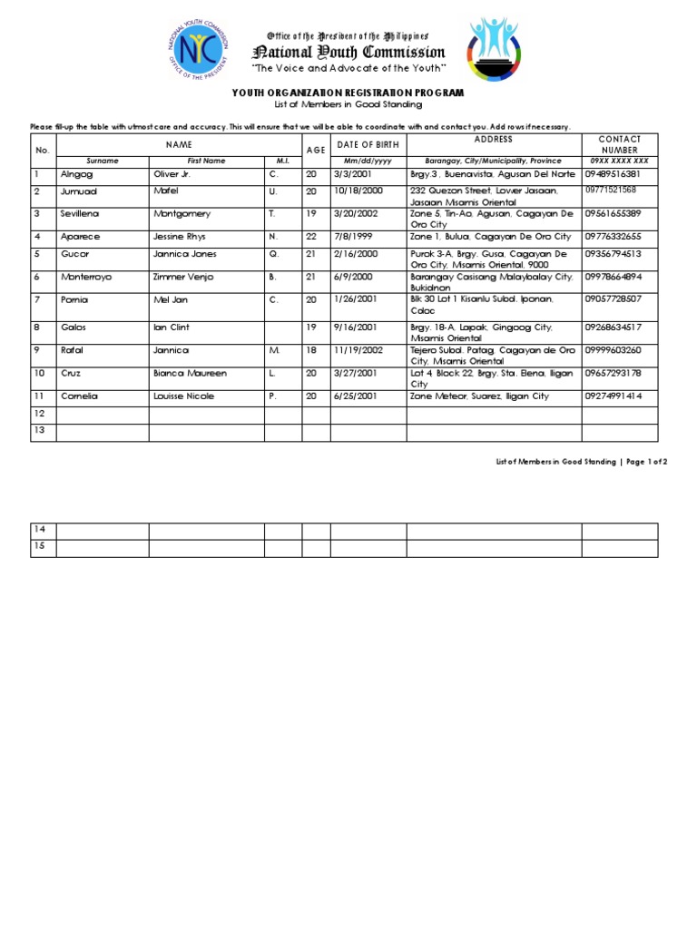 Members in Good Standing List | PDF | Philippines