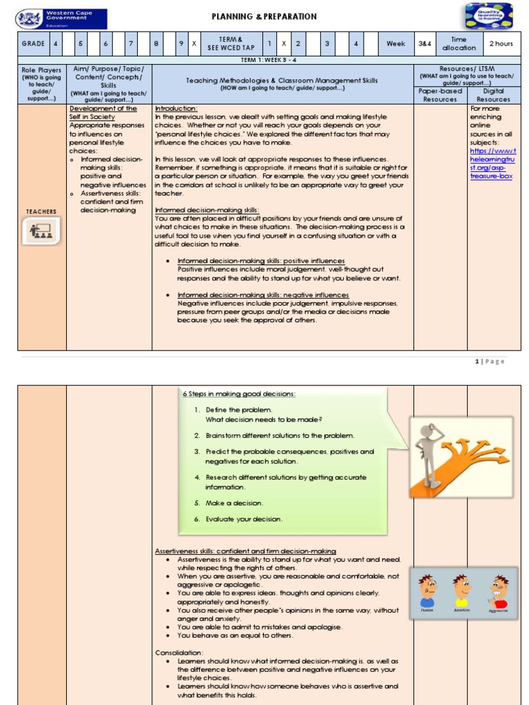 Lesson Plan Gr. 9 Life Orientation T1 W 3&4 | PDF | Decision Making ...