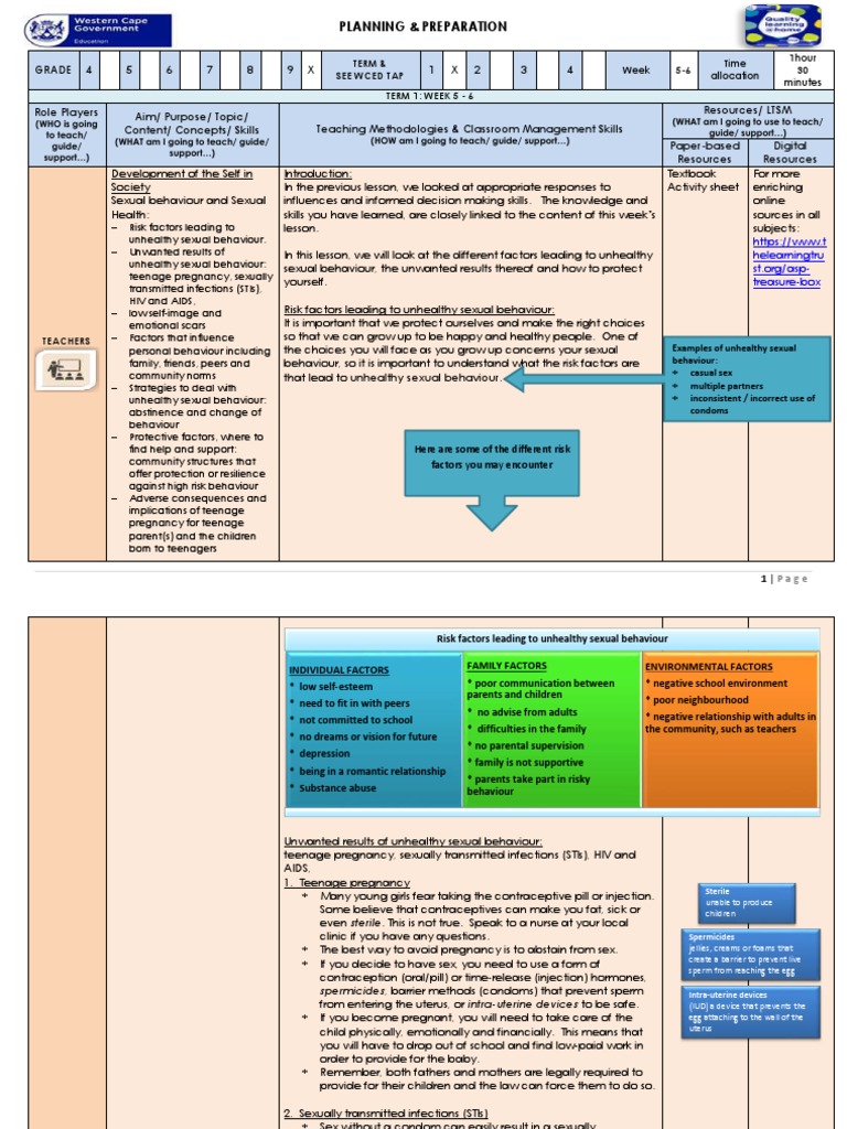 Lesson Plan Gr. 9 Life Orientation T1 W 5&6 | PDF | Safe Sex | Sexually ...