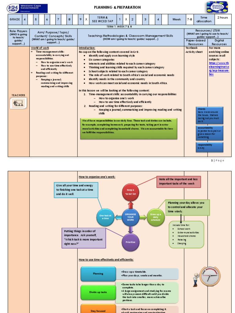 Lesson Plan Gr. 9 Life Orientation T1 W 7&8 | PDF | Narrative | Learning