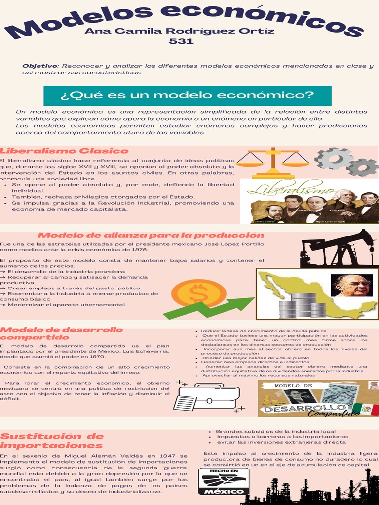 Modelos económicos en México: análisis | PDF | Inflación | Ciencias ...
