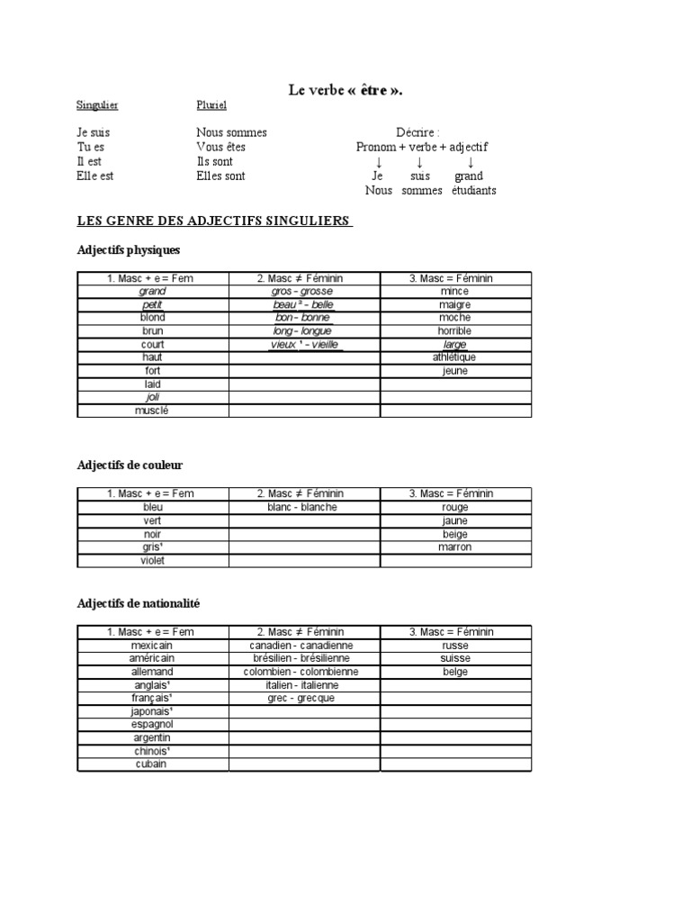 Les Genre Des Adjectifs | PDF | Genre grammatical | Nombre grammatical
