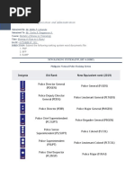 PNP Ranks List and Afp | PDF