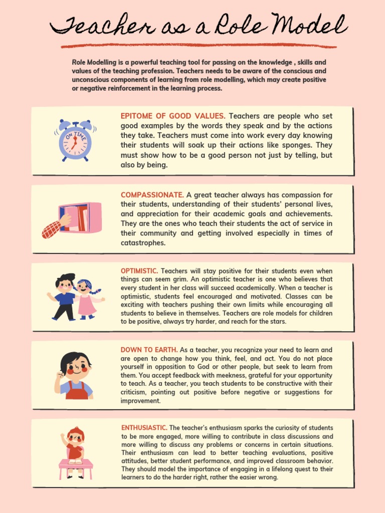 GROUP 4. Teachers As A Role Model | PDF | Teachers | Value (Ethics)