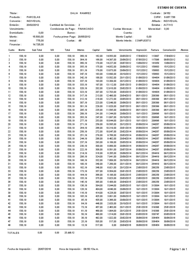 Dalia Ramirez 9.657.739 24152 Individual Parcelas Individual 2 0 0,00 0 ...