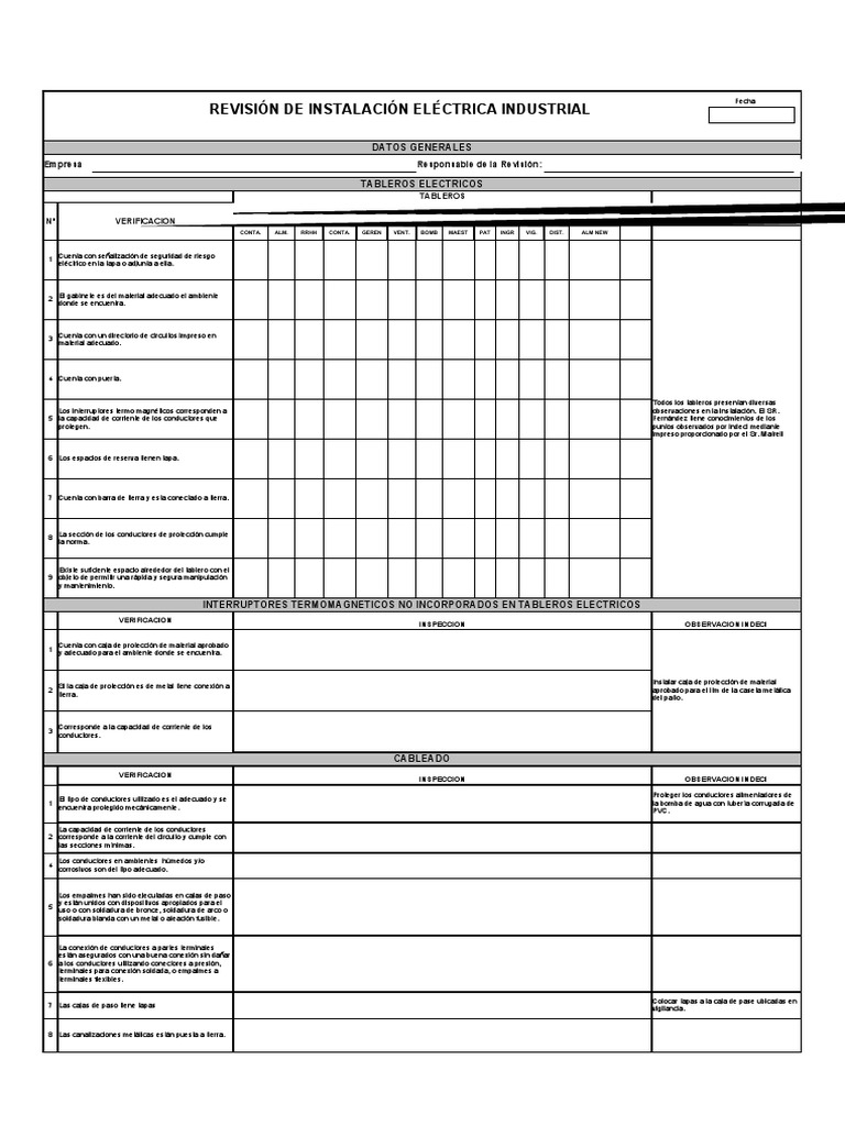 Check List Electrico | PDF | Enchufes y tomas de corriente alterna | Corriente eléctrica