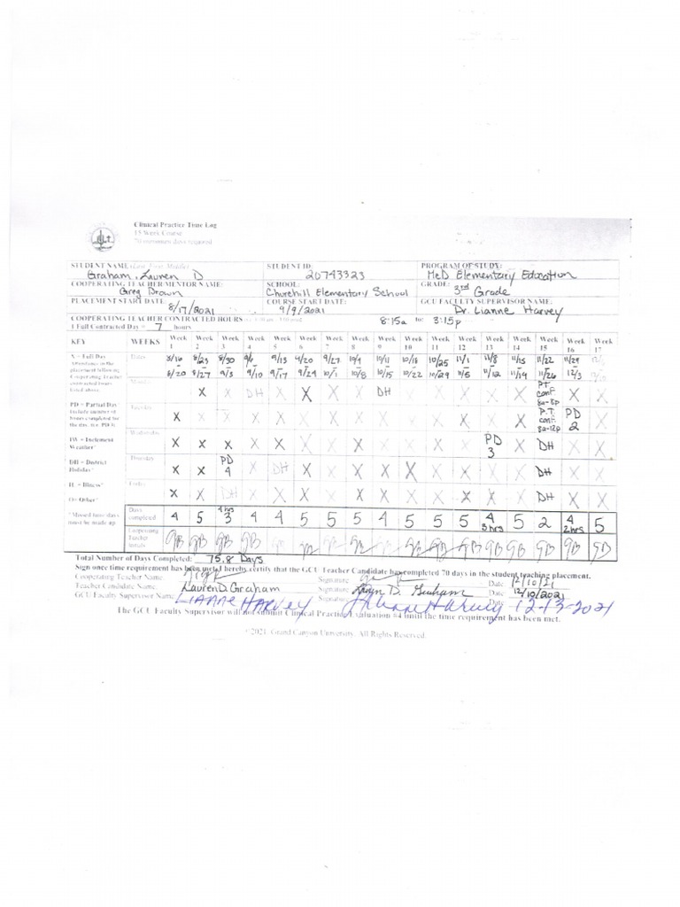 Gcu Completed Time Log | PDF