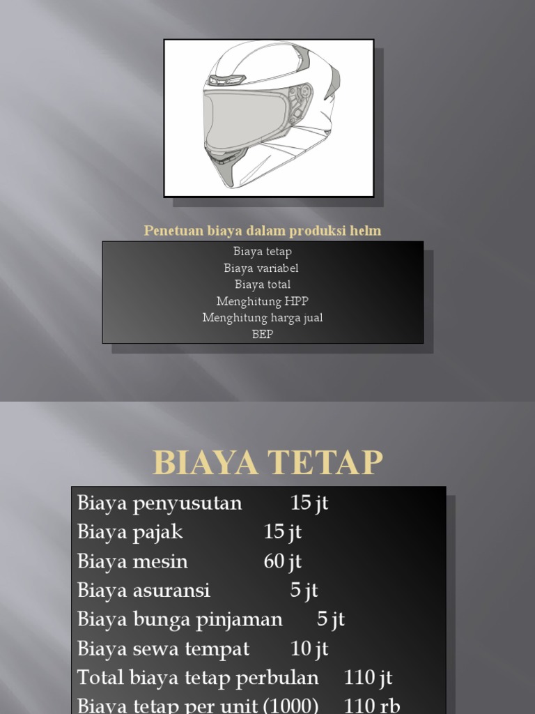 Biaya Produksi Helm: HPP dan Harga Jual | PDF | Finance & Money ...
