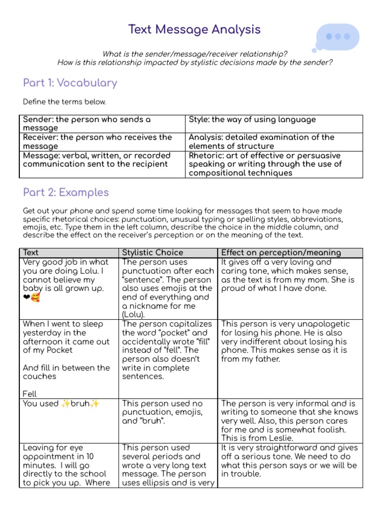 Text Message Analysis - Ib Ela - Lauren Andrade | PDF | Rhetoric | Text ...