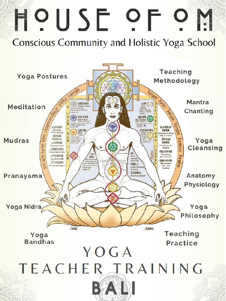 House of OM YTT Course Manual 1 | PDF | Yoga | Hatha Yoga