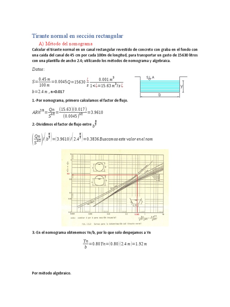 Tirante Normal y Critico 3 Metodos | PDF | Matemáticas Aplicadas | Matemáticas