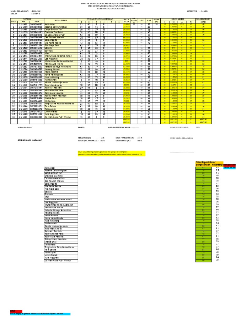 Bio DKN Ganjil 2021-2022 | PDF