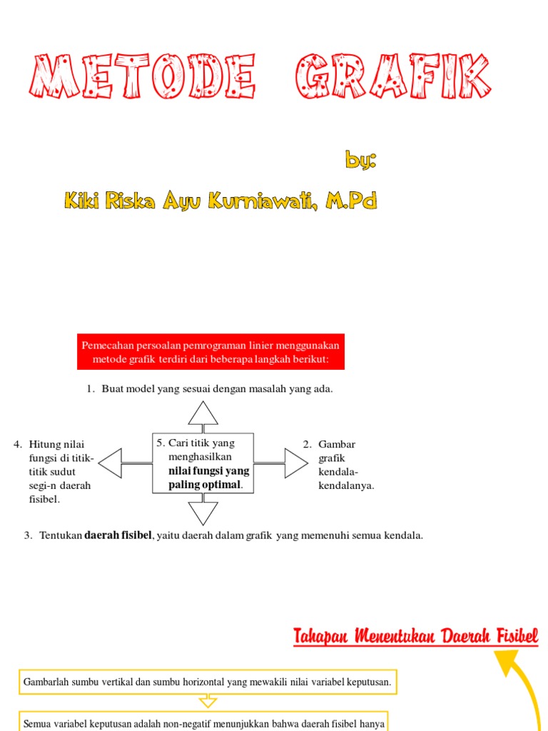 Metode Grafik | PDF | Metode & Bahan Ajar