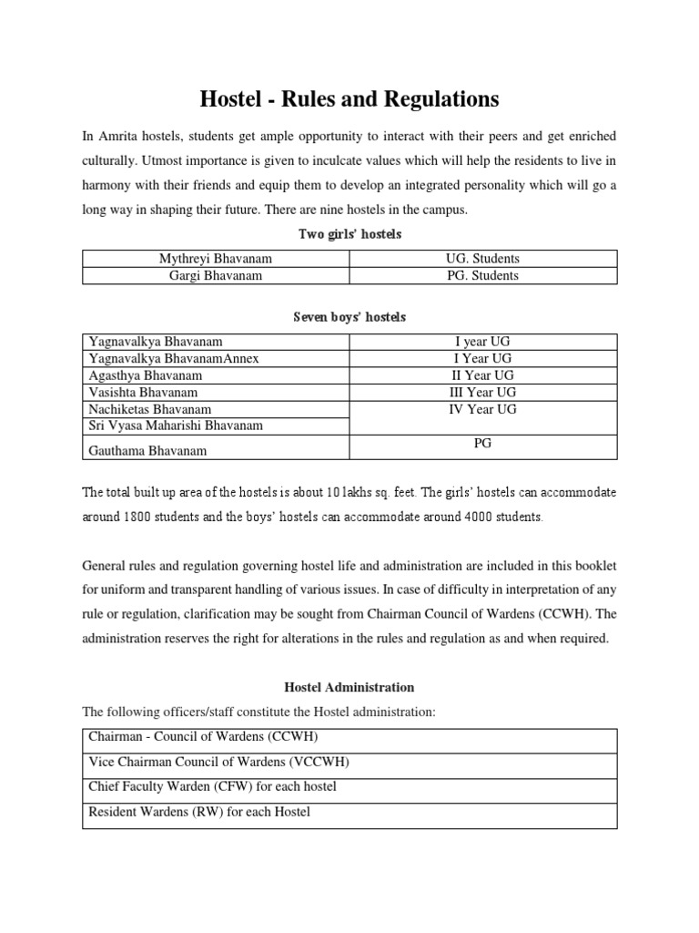 Hostel - Rules and Regulations: Two Girls' Hostels | PDF | Cafeteria