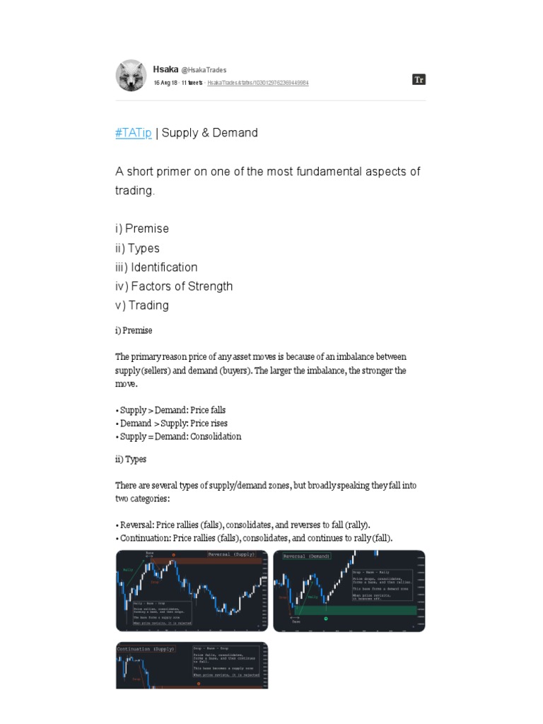 Supply & Demand | PDF | Demand | Prices