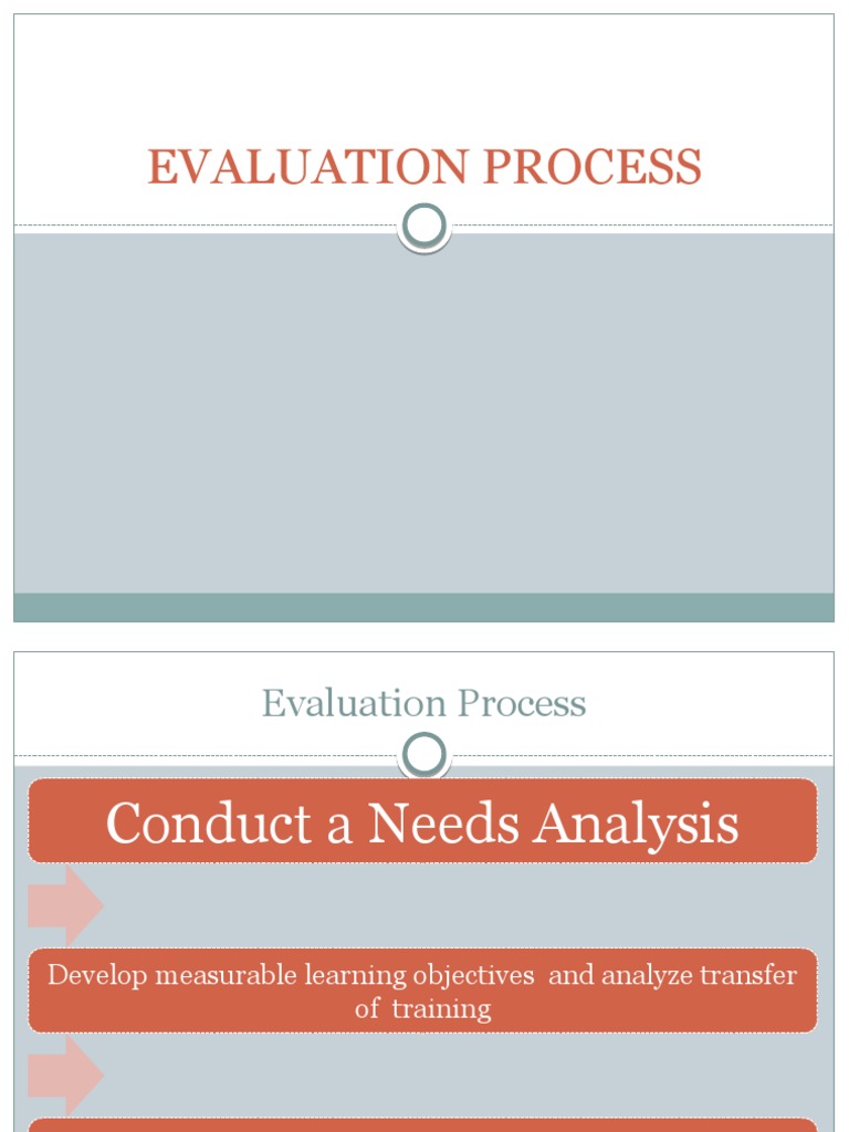 Evaluation Process | PDF | Evaluation | Educational Assessment