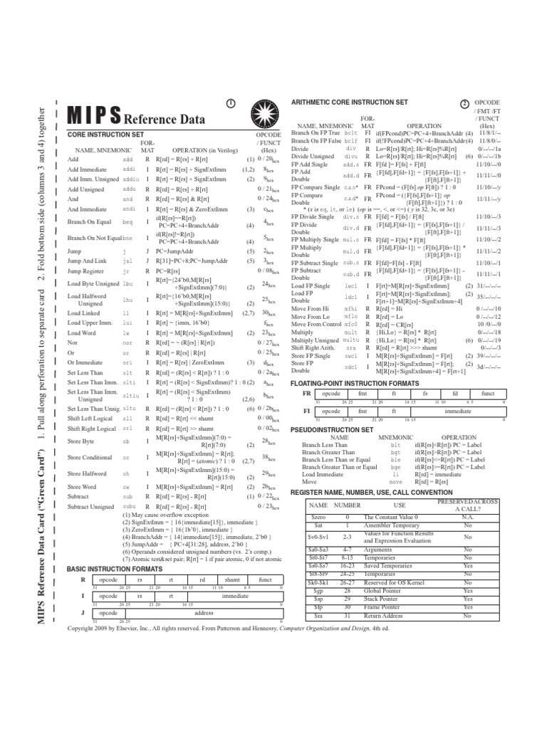 MIPS Green Sheet | PDF | Computer Hardware | Computer Programming