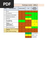 FAT Checklist: You Shall Use This FAT Checklist Before, and During, FAT ...