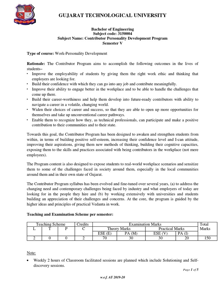 Contributor Personality Development Program | PDF | Self Esteem | Identity (Social Science)