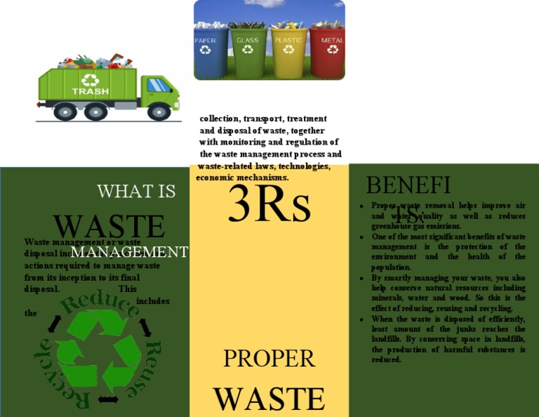 Waste Management or Waste Disposal Includes The Processes and Actions ...
