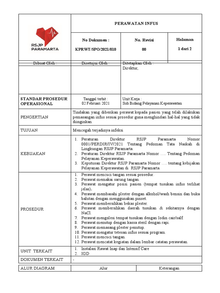 Prosedur Perawatan Infus yang Aman | PDF
