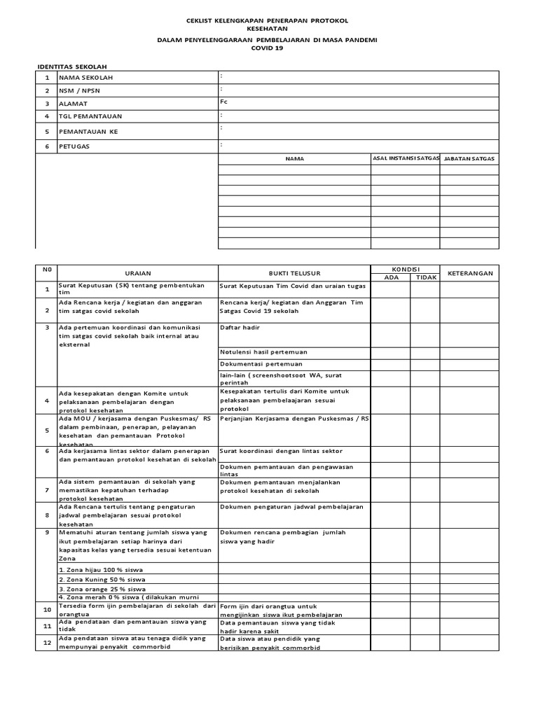 Checklist PTM 2021-2022 | PDF