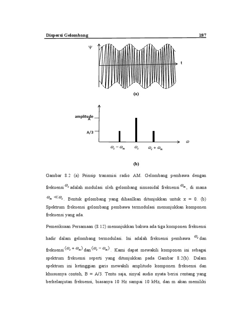 187 - Reza Amalia Putri | PDF