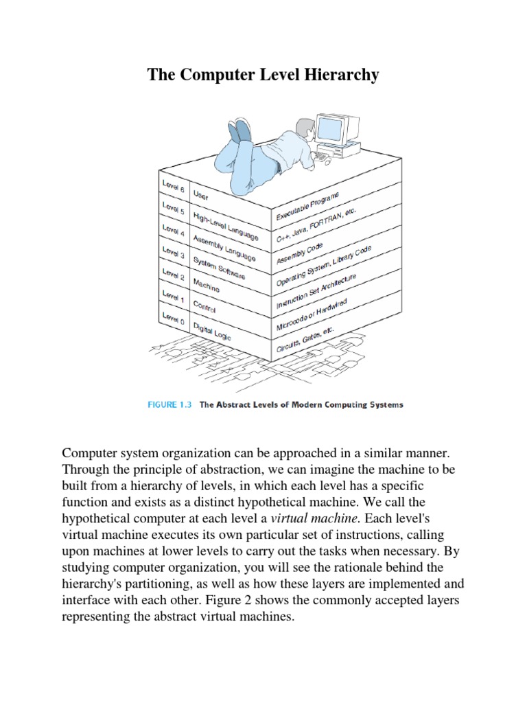 The Computer Level Hierarchy Pdf Central Processing Unit Assembly