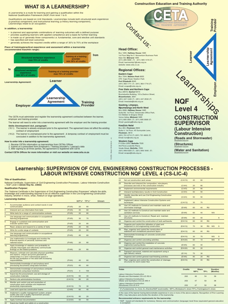 Construction Education and Traning Authority Construction Supervisor ...