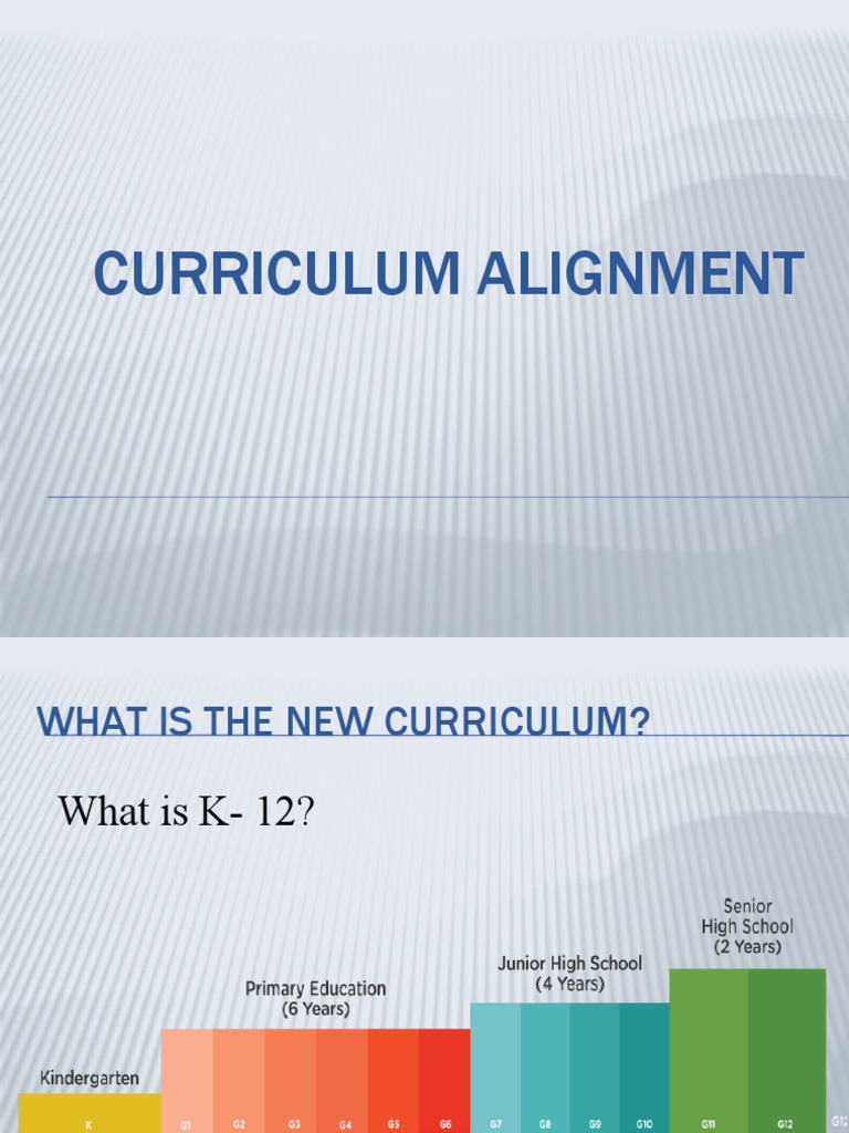 Curriculum Mapping for K-12 Alignment | PDF | Curriculum | Educational ...