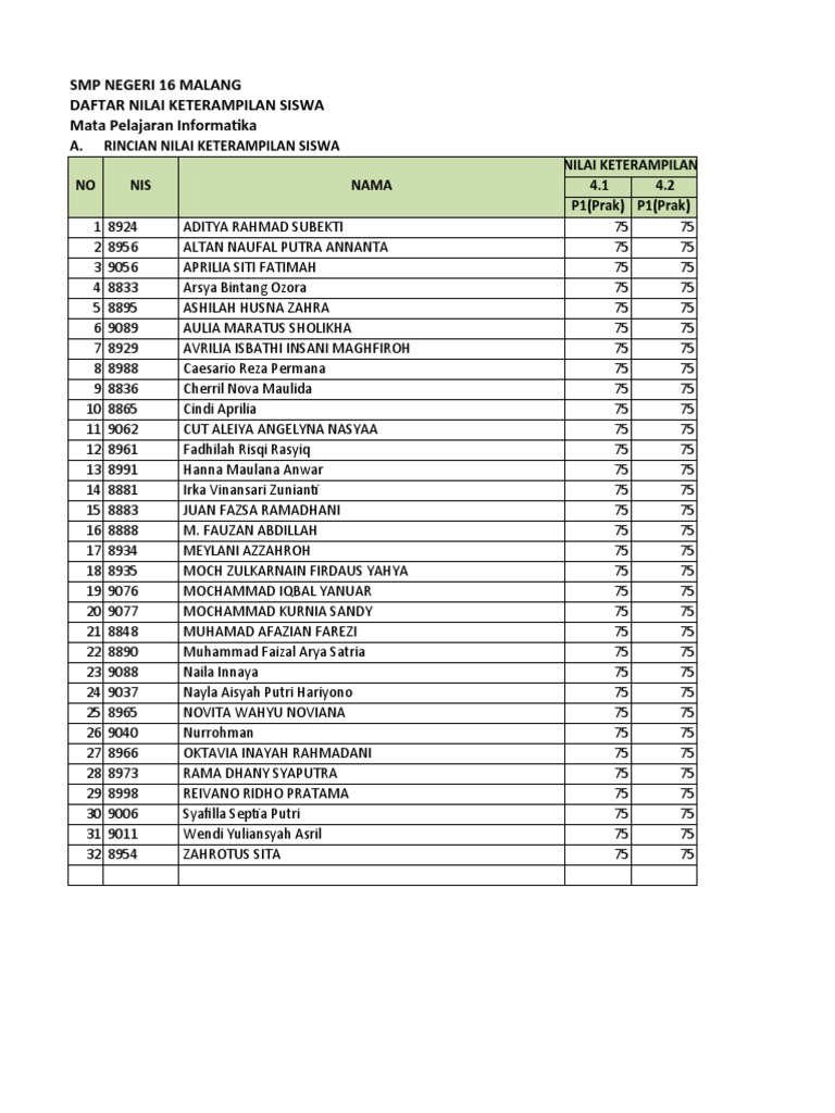 8D Nilai Keterampilan Informatika | PDF