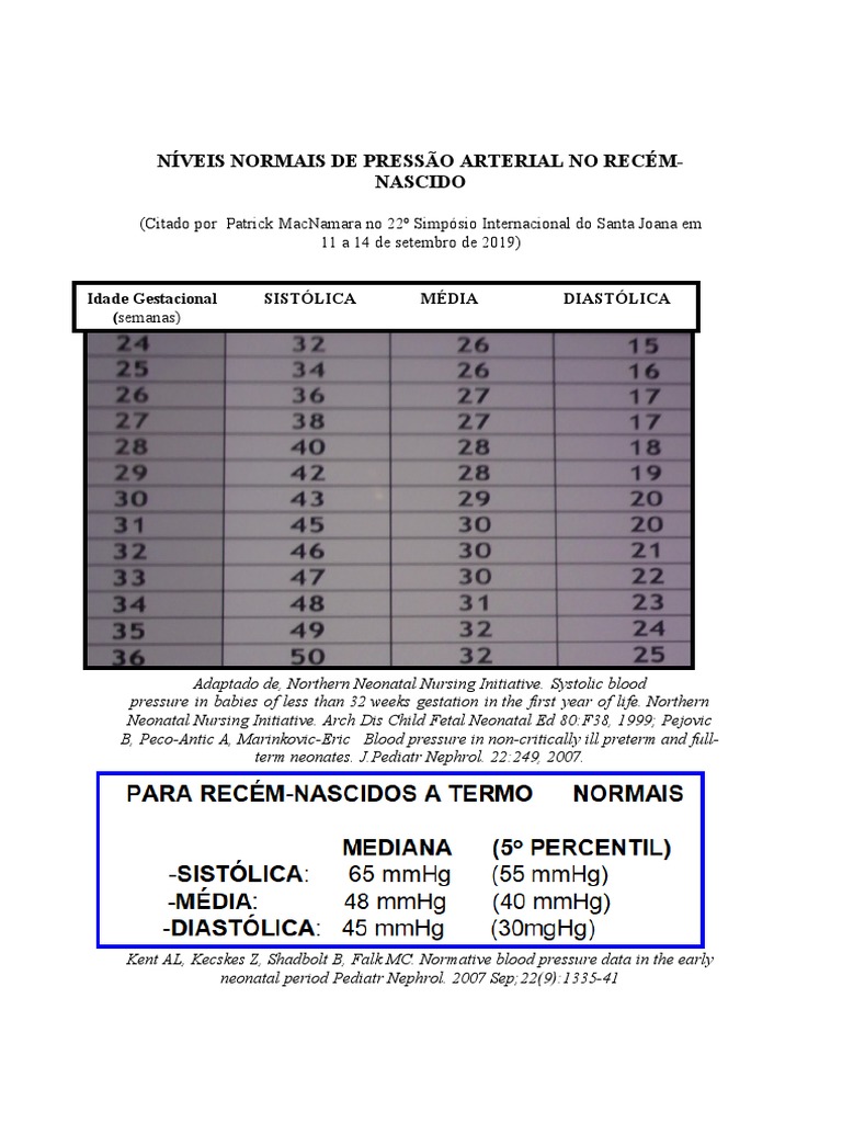Níveis Normais de Pressão Arterial No Recém-Nascido | PDF