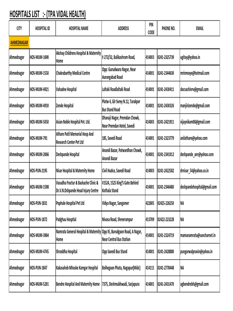 Hospitals List: - (Tpa Vidal Health) | PDF