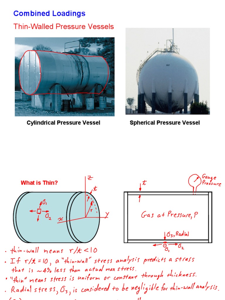 Thin-Walled Pressure Vessels | PDF
