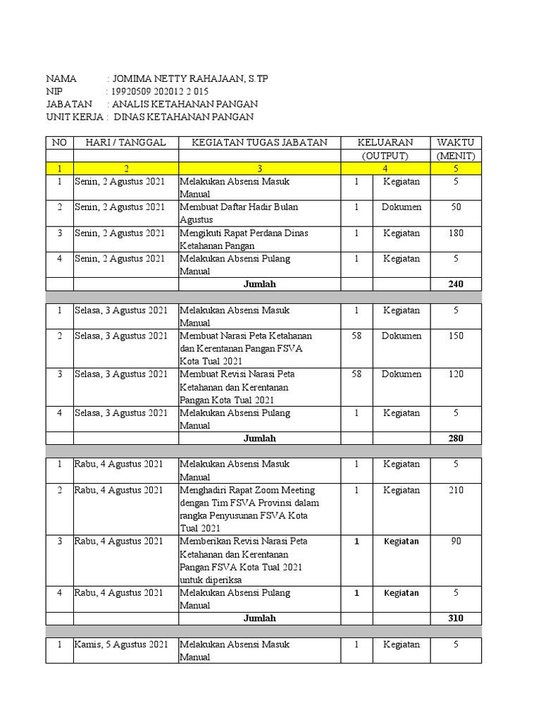 Laporan Kinerja Harian Manual | PDF
