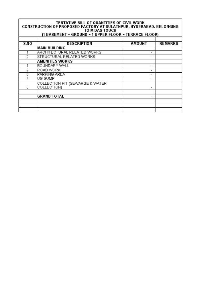 TENTATIVE BILL OF QUANTITIES FOR CIVIL WORKS - Unpriced | PDF ...