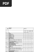 Pressure Ulcer Assessment Chart & Body Map | PDF | Pain | Wound
