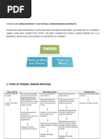 Icc Model Procedural Timetable English | PDF | Arbitration ...