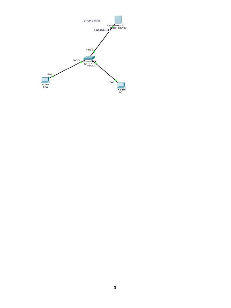 Introduction To DHCP - Docx 5 15 | PDF | Ip Address | Telecommunications