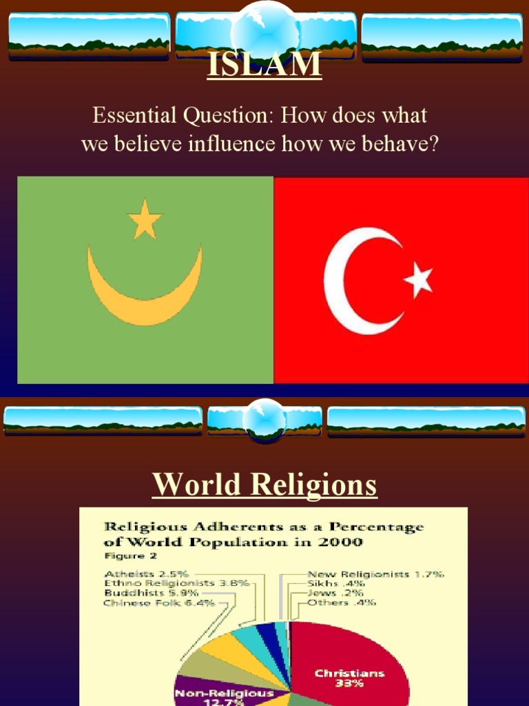 Islam: Essential Question: How Does What We Believe Influence How We ...