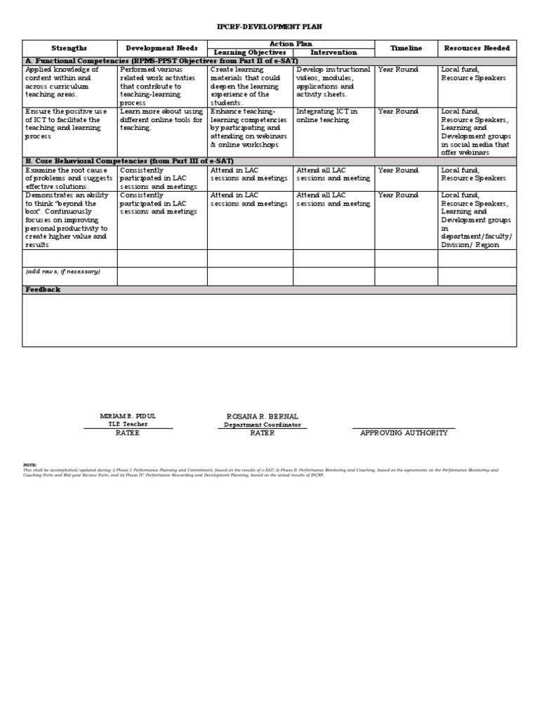Ipcrf Development Plan 1 - M. - Pidul | PDF | Educational Technology ...