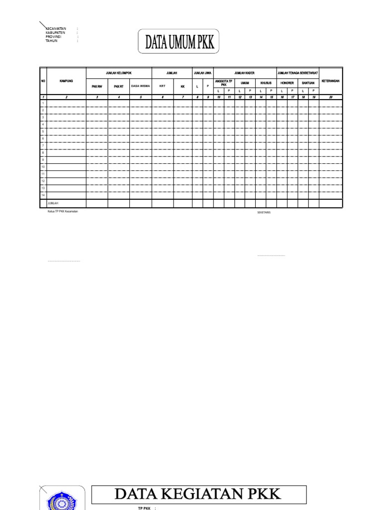 Papan Data PKK 21 | PDF
