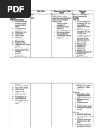 Sdki Slki Siki Penurunan Kapasitas Adaptif Intrakranial Diagnosa ...