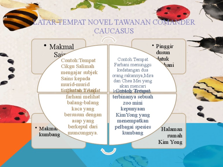 Latar Tempat Novel Tawanan Comander Caucasus | PDF
