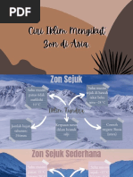 Iklim Gurun Panas Dan Monsun Tropika | PDF