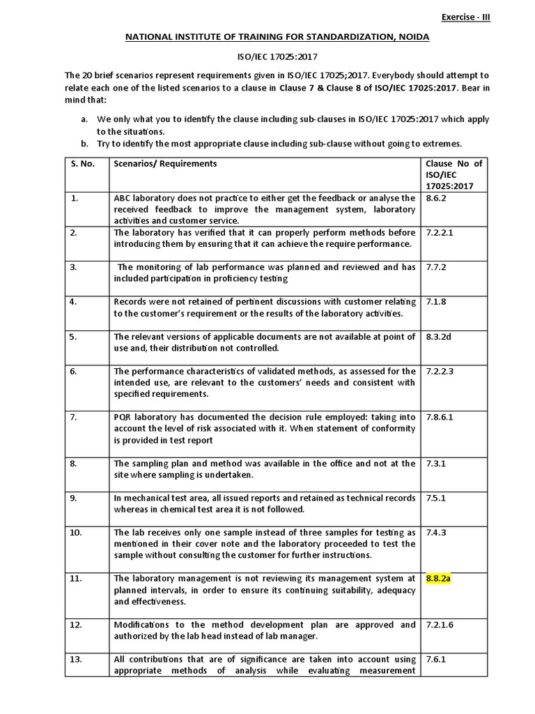 National Institute of Training For Standardization, Noida | PDF ...