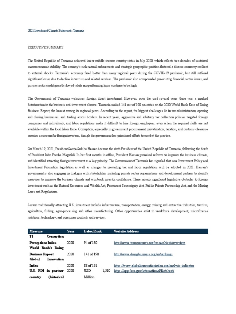 2021 Investment Climate Statements | PDF