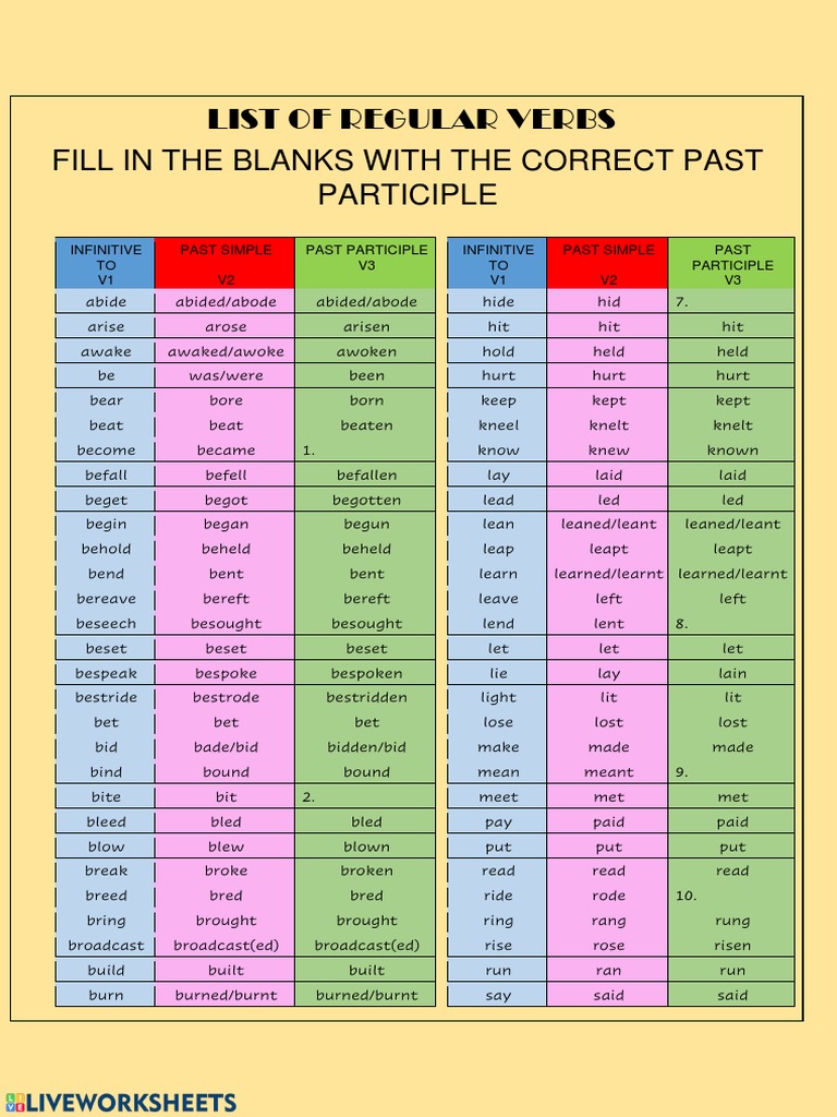Homework - Read and Complete The Exercises Related To Past Participle ...