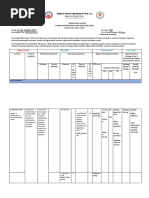 MATHEMATICS 7 Curriculum Map | PDF | Equations | Geometry