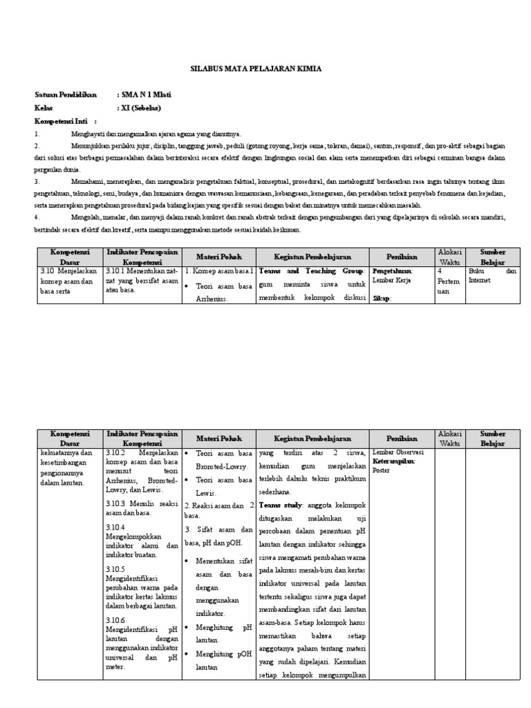 Silabus Dan RPP Asam Basa | PDF